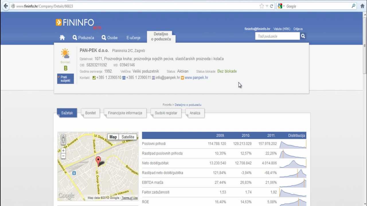 Fininfo - Pregledati financijska izvješća poduzeća - YouTube
