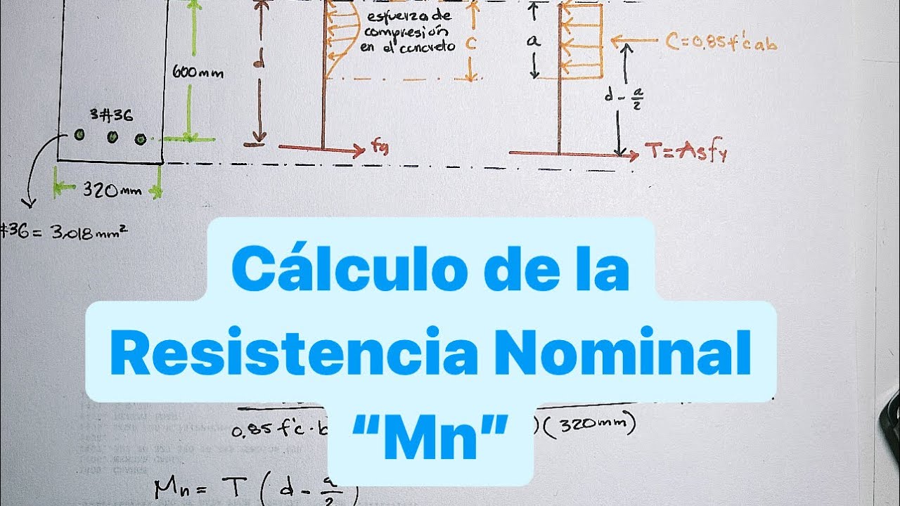 Cálculo de la Resistencia Nominal de una viga de Concreto Armado - YouTube