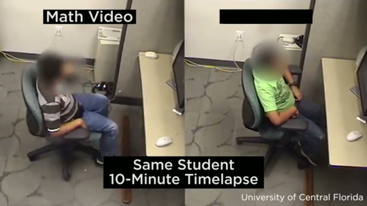 ADHD Study Meme Template - YouTube