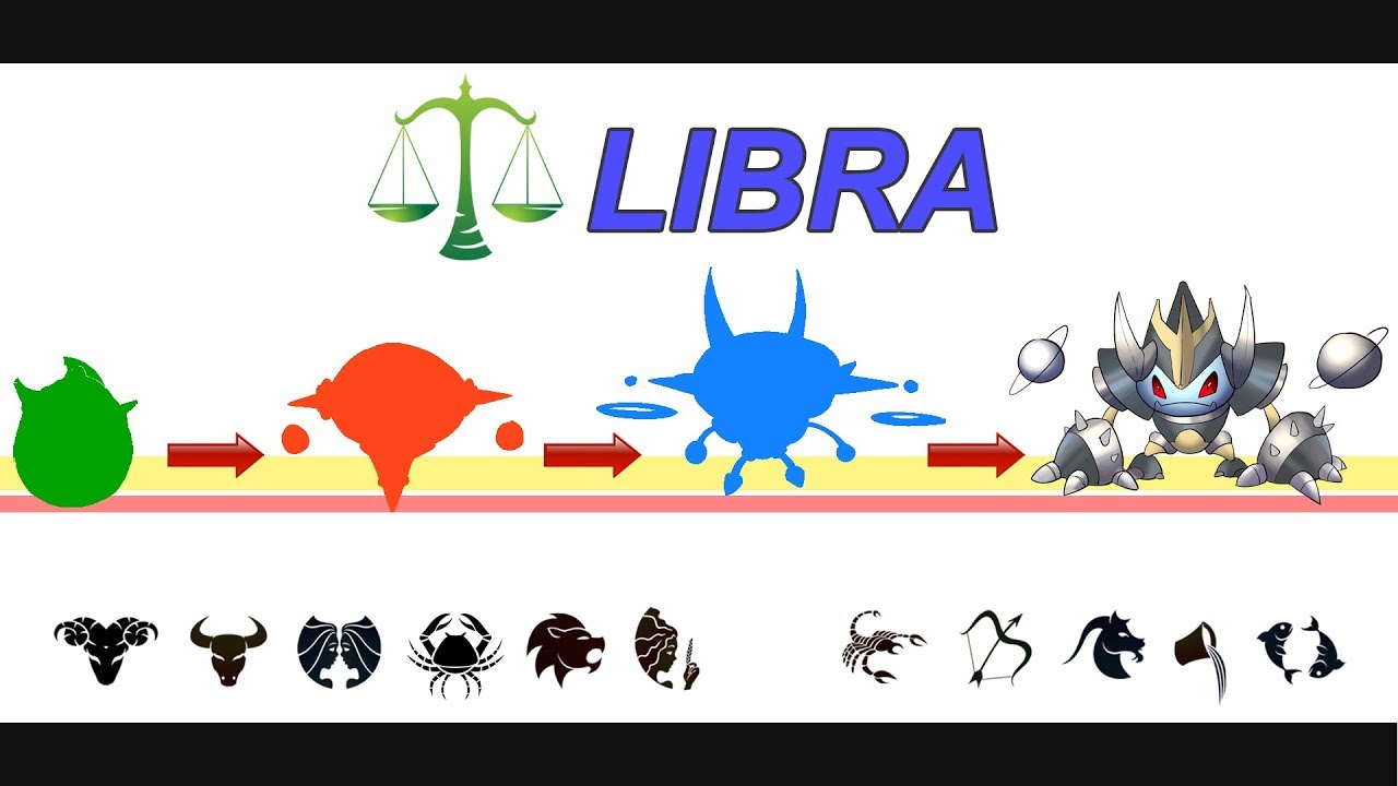Libra - Pokemon Zodiac - Egg and Evolution ( Ver 1 ). - YouTube