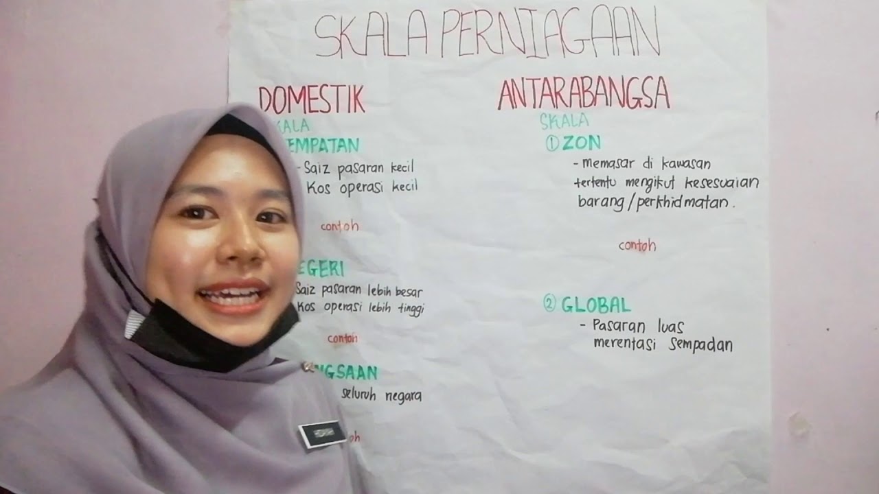 Microteaching Variasi Rangsangan bertemakan Skala Perniagaan Tingkatan ...