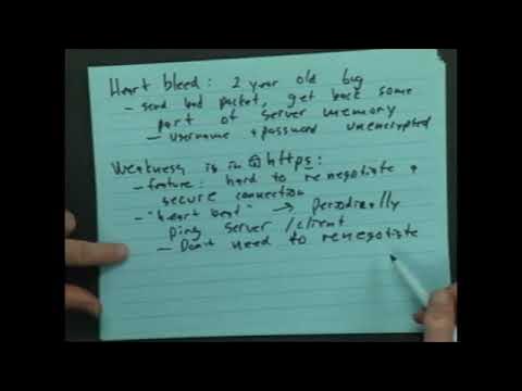 Security Risks of Unvalidated Input Fields - YouTube