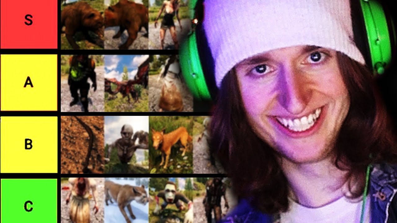 Ranking Every 7 Days To Die Zombie - YouTube