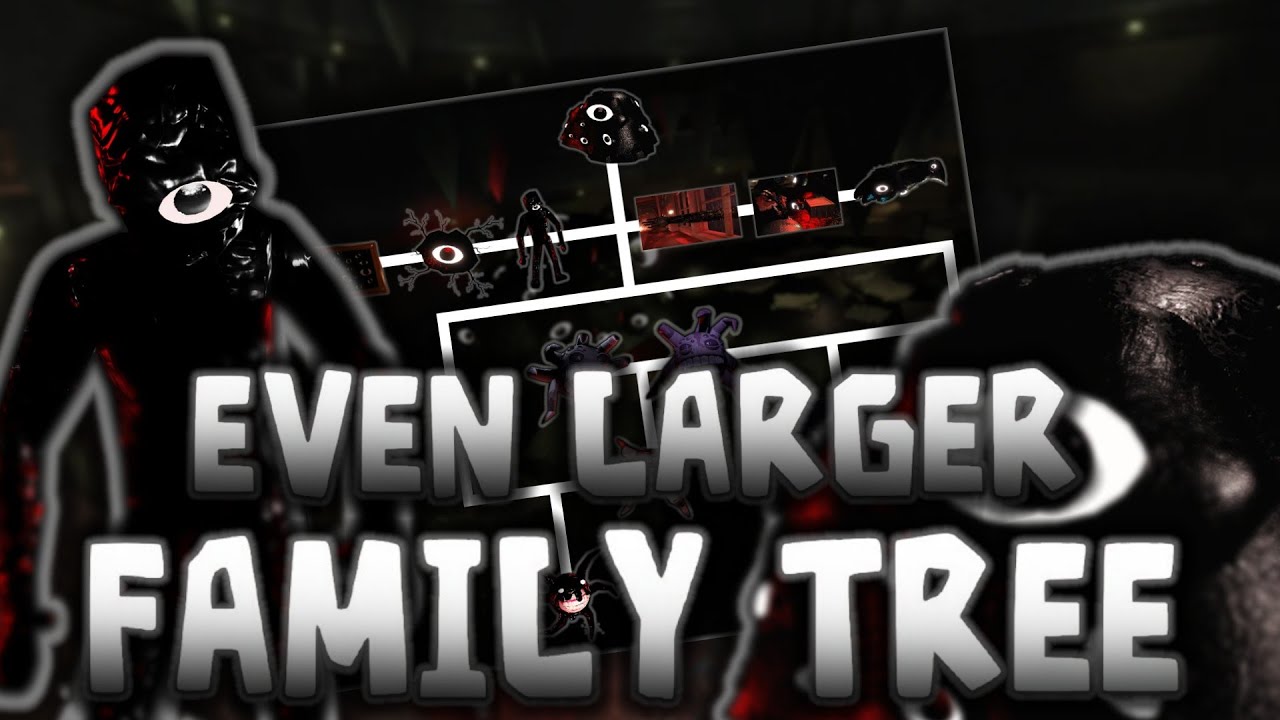 The ENTIRE Seek Family Tree In Roblox Doors Floor 2 Explained! (Doors ...