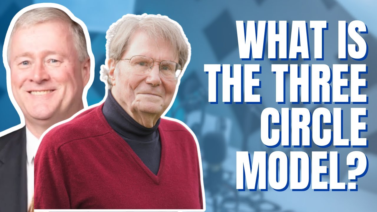 Ep 27 - Pt 2: What is the Three Circle Model? - YouTube