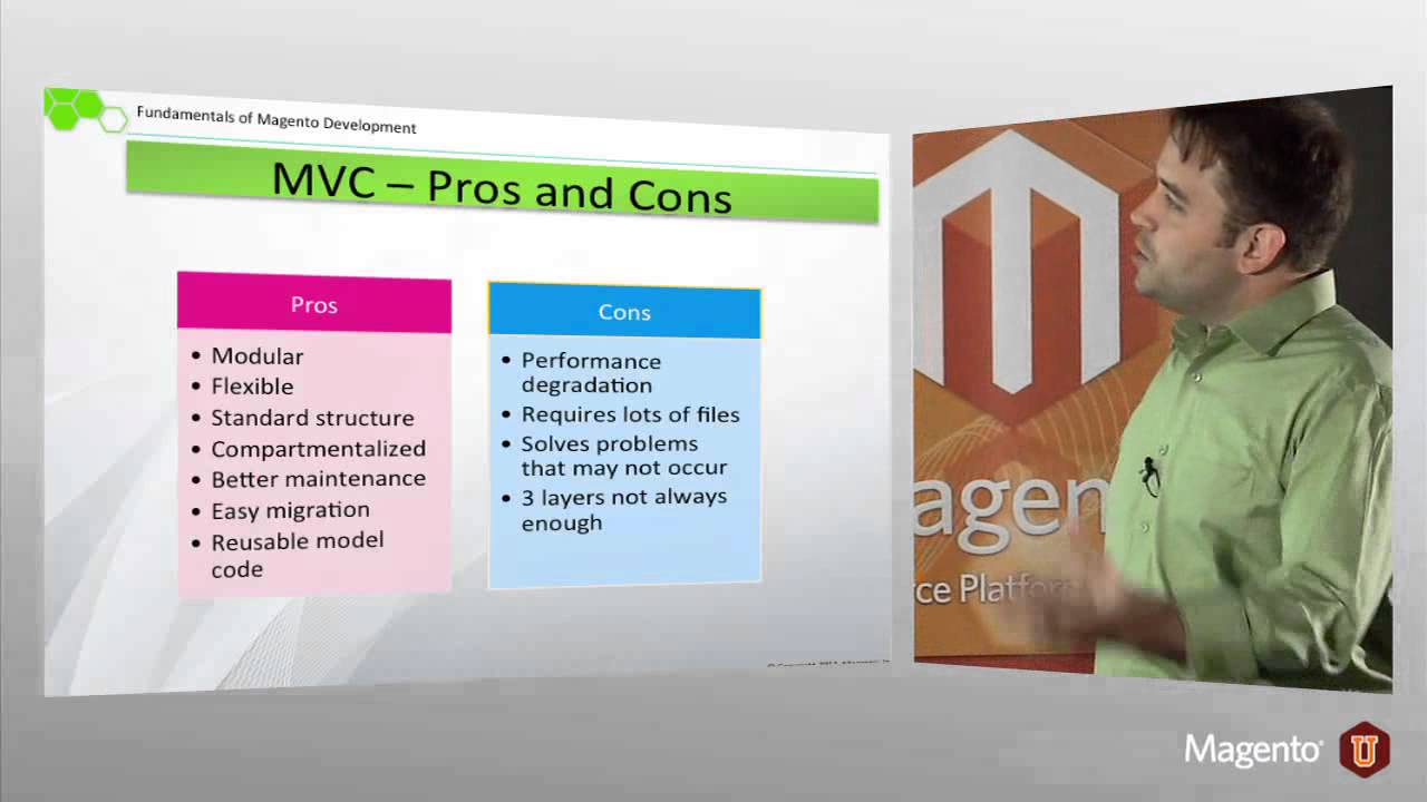 Section 2 Magento Basics Overview Youtube 6415