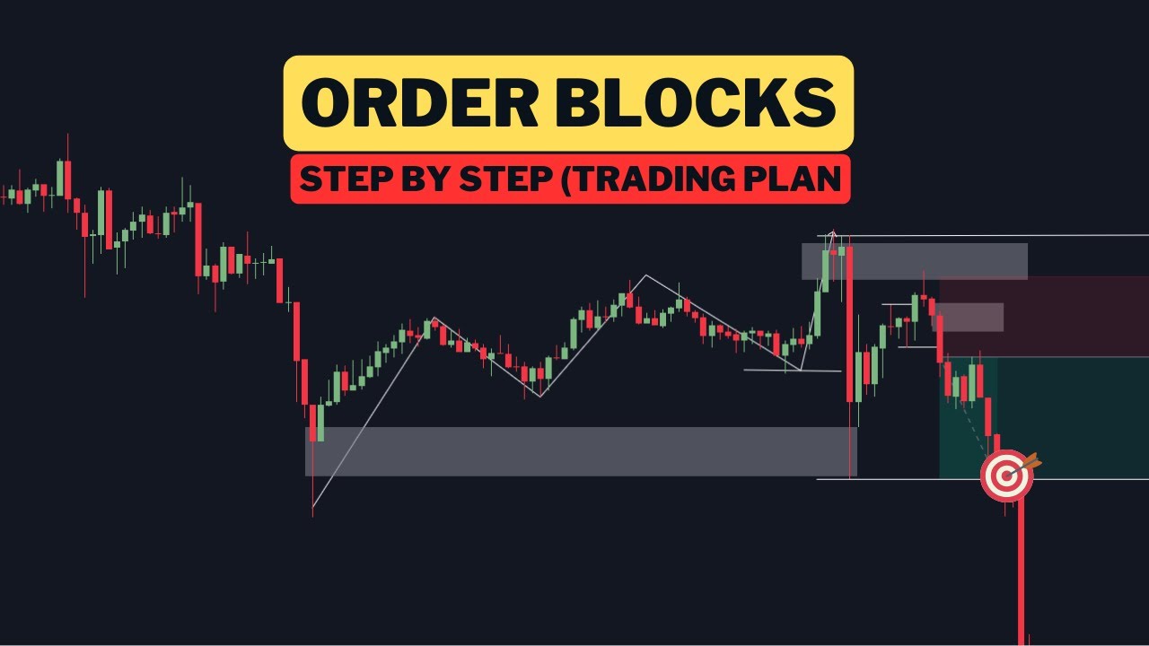 Best Order Block Trading Strategy Crypto - YouTube