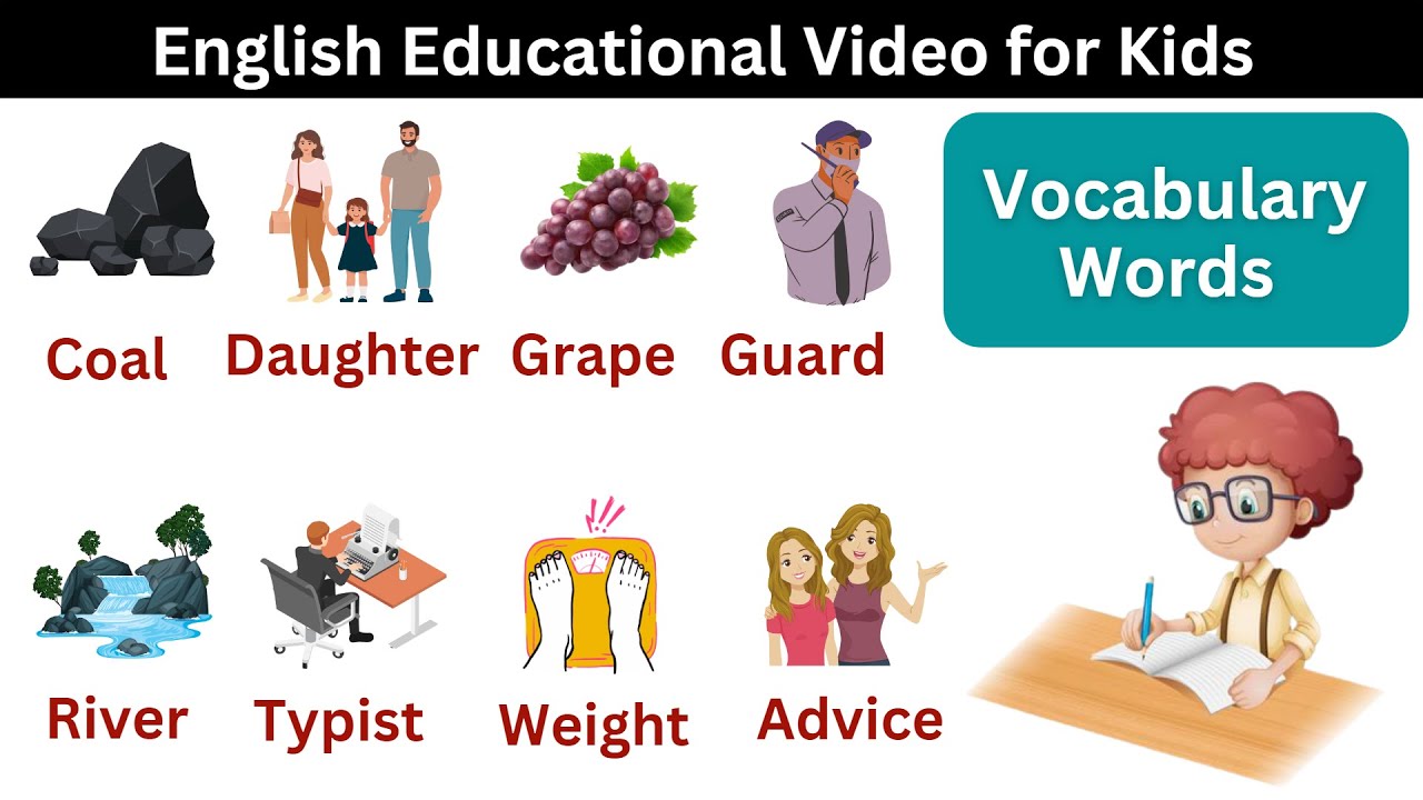 Kids Vocabulary – Learn English for Kids – English Educational Video ...