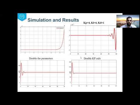 Control system design PID controller for a two-wheel balancing robot ...