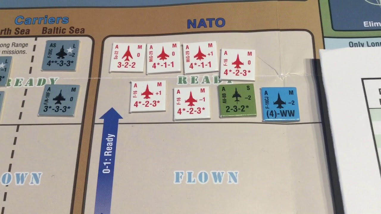 Next War Series Rules Explanation: Next War: Poland - YouTube
