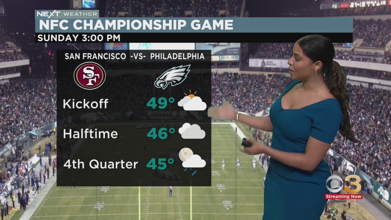 NEXT Weather: Eagles forecast - YouTube