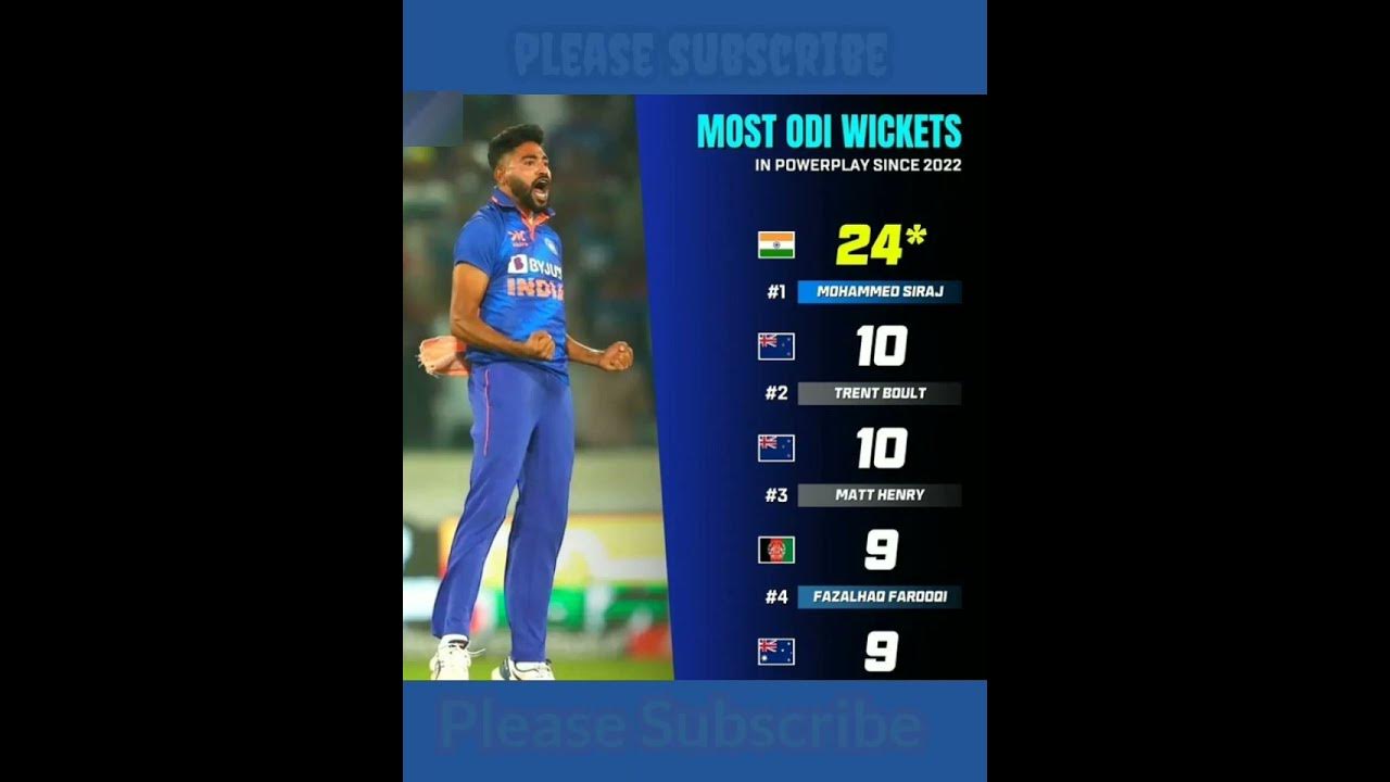 most-wicket-in-powerplay-in-odi-cricket-viralshorts-short-youtube