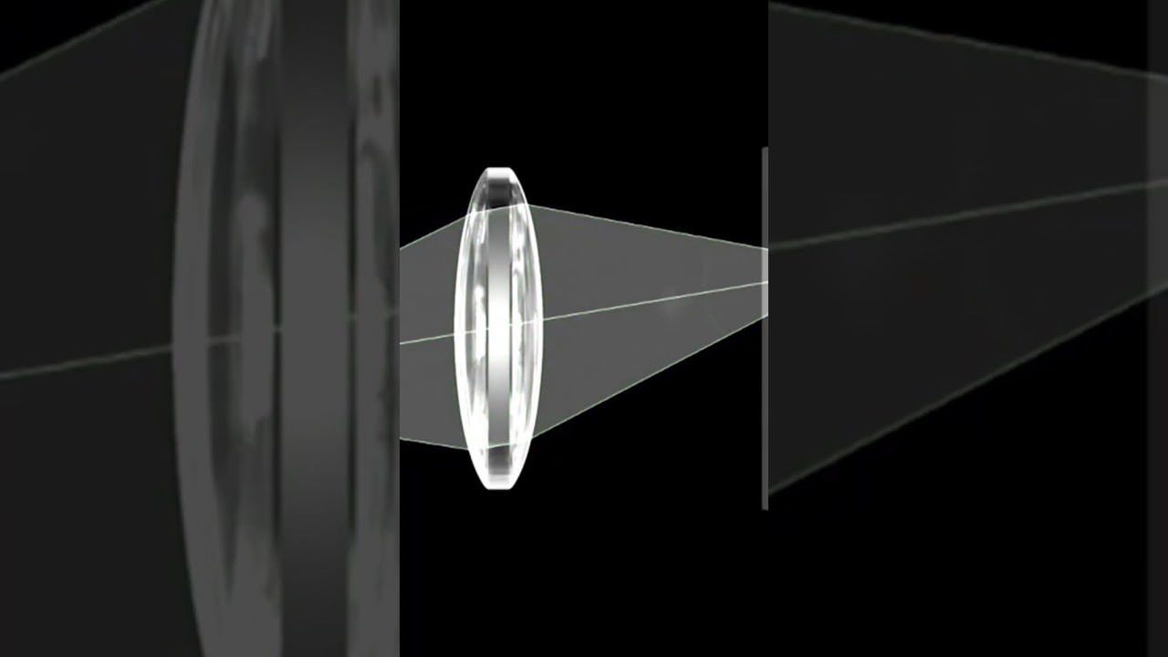 How Your Lens Works! - YouTube