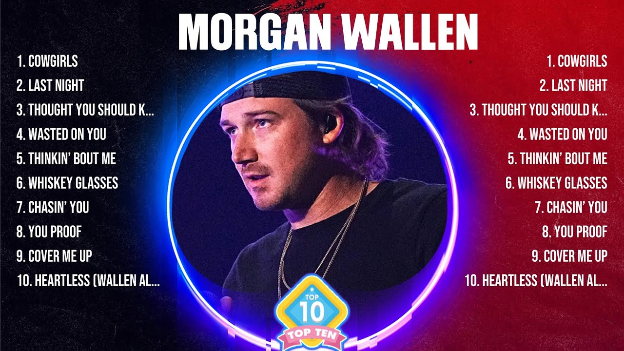 Morgan Wallen Greatest Hits Full Album ️ Full Album ️ Top 10 Hits of ...
