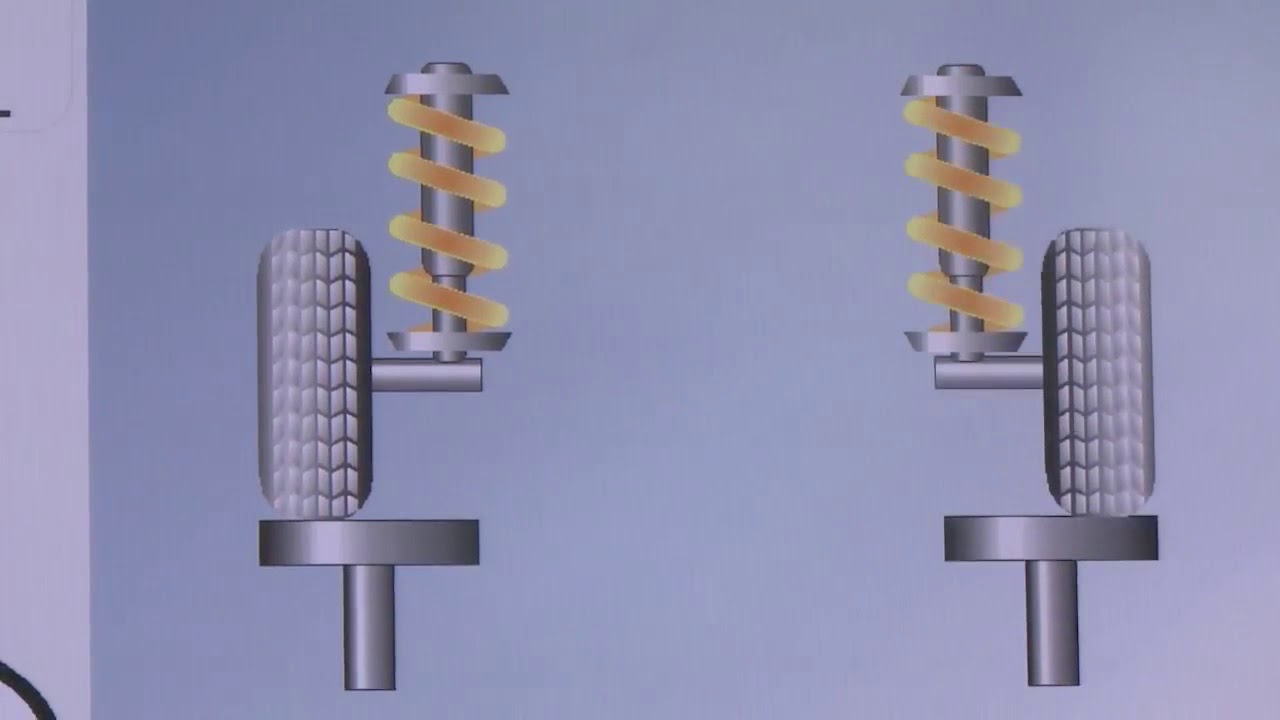 KYB amortizeri - Tokić prilog - AutoMarket - YouTube