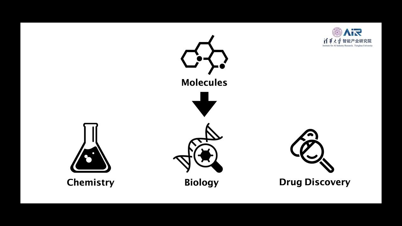 Learning Multi view Molecular Representations - YouTube