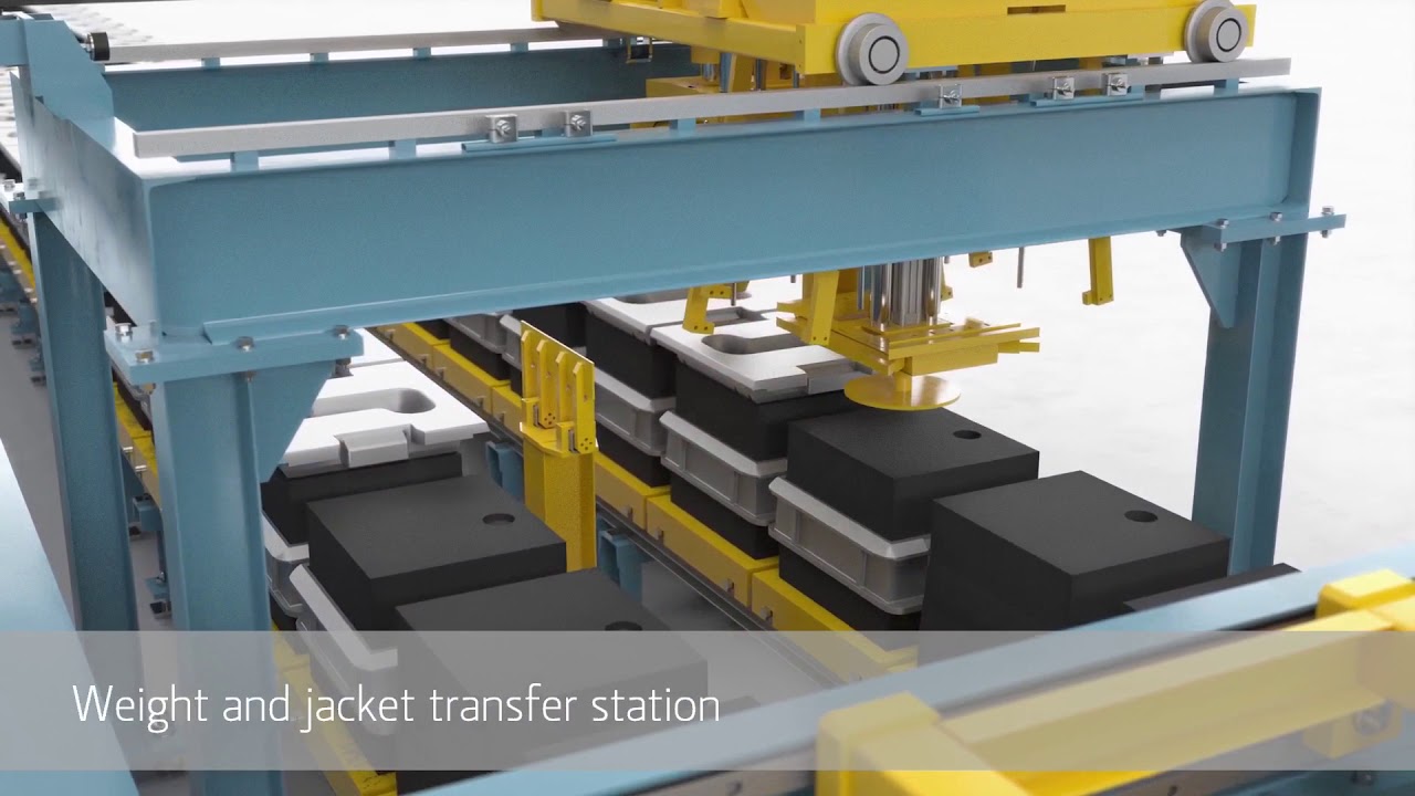 Animation of the DISA MATCH 28/32 process - YouTube