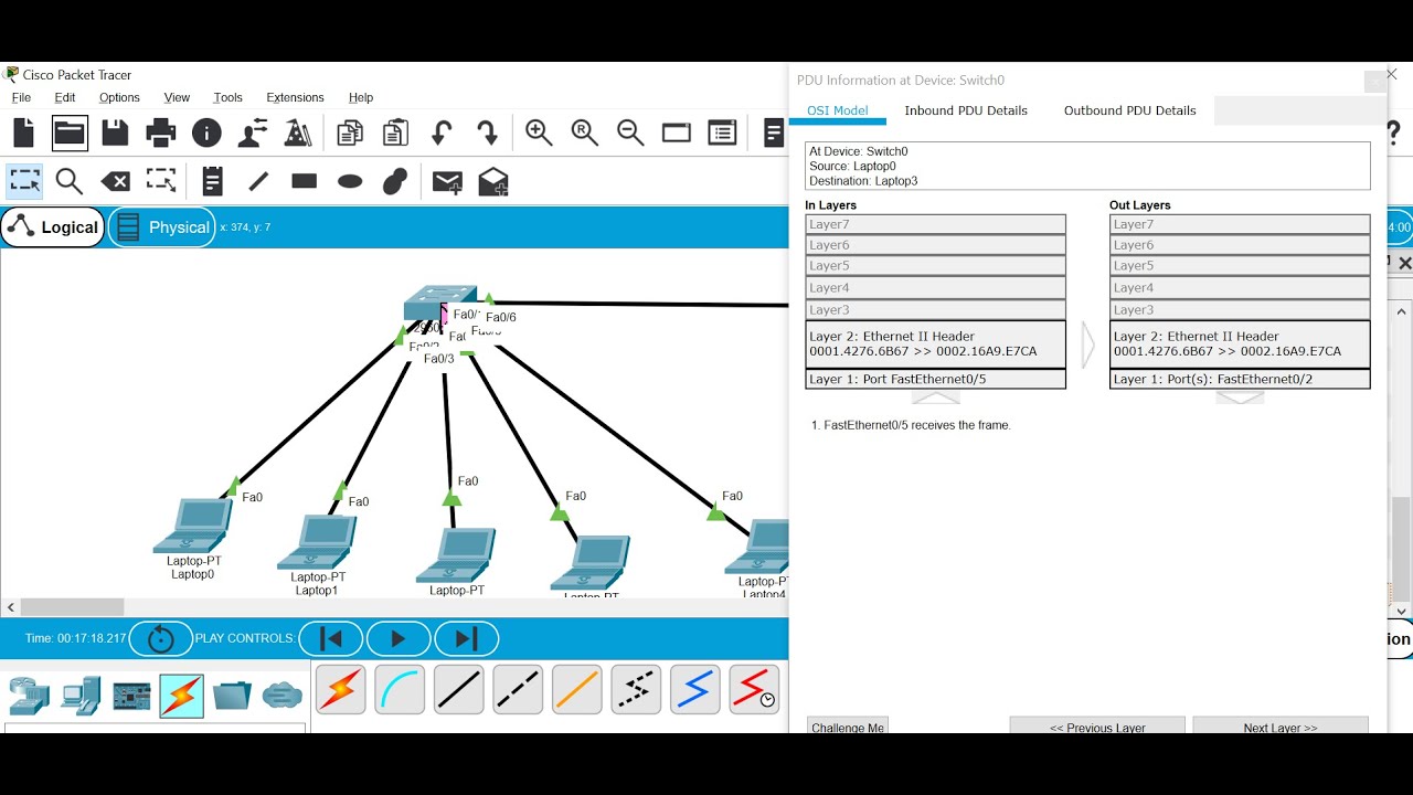 How to check packet flow on switch or router Lab Packet tracer# ...