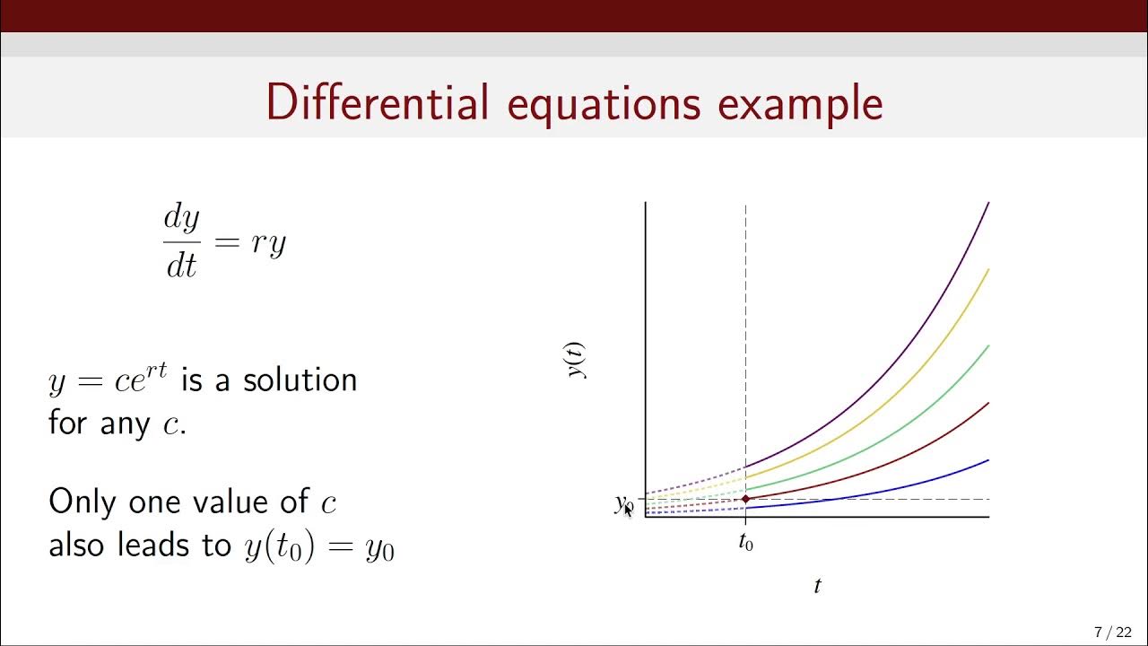 Lecture 11 - Ordinary differential equations - Euler method in C++ ...