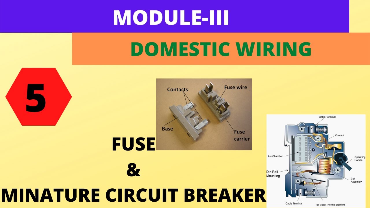 VTU//BEE//MODULE-III//DOMESTIC WIRING//FUSE AND MCB - YouTube