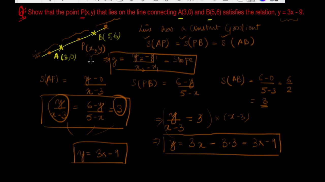 Cartesian Coordinates | Equation of a Straight Line - YouTube