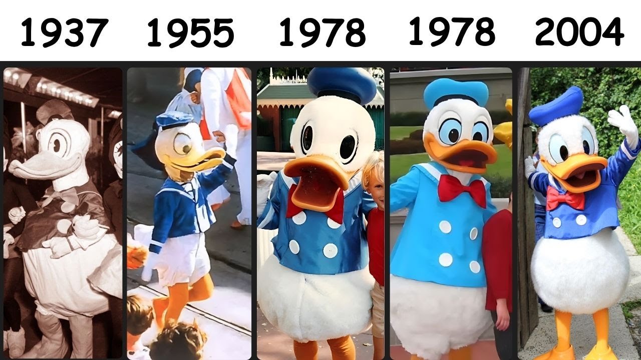 Donald Duck Evolution In Disney Parks Explained (1934-2026) - YouTube