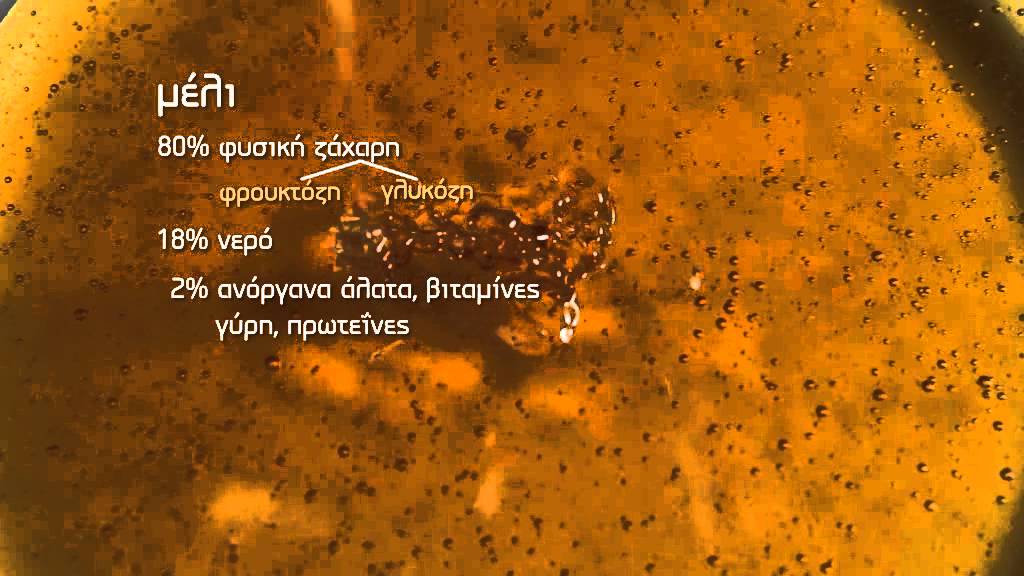 Το μέλι στη διατροφή μας - YouTube