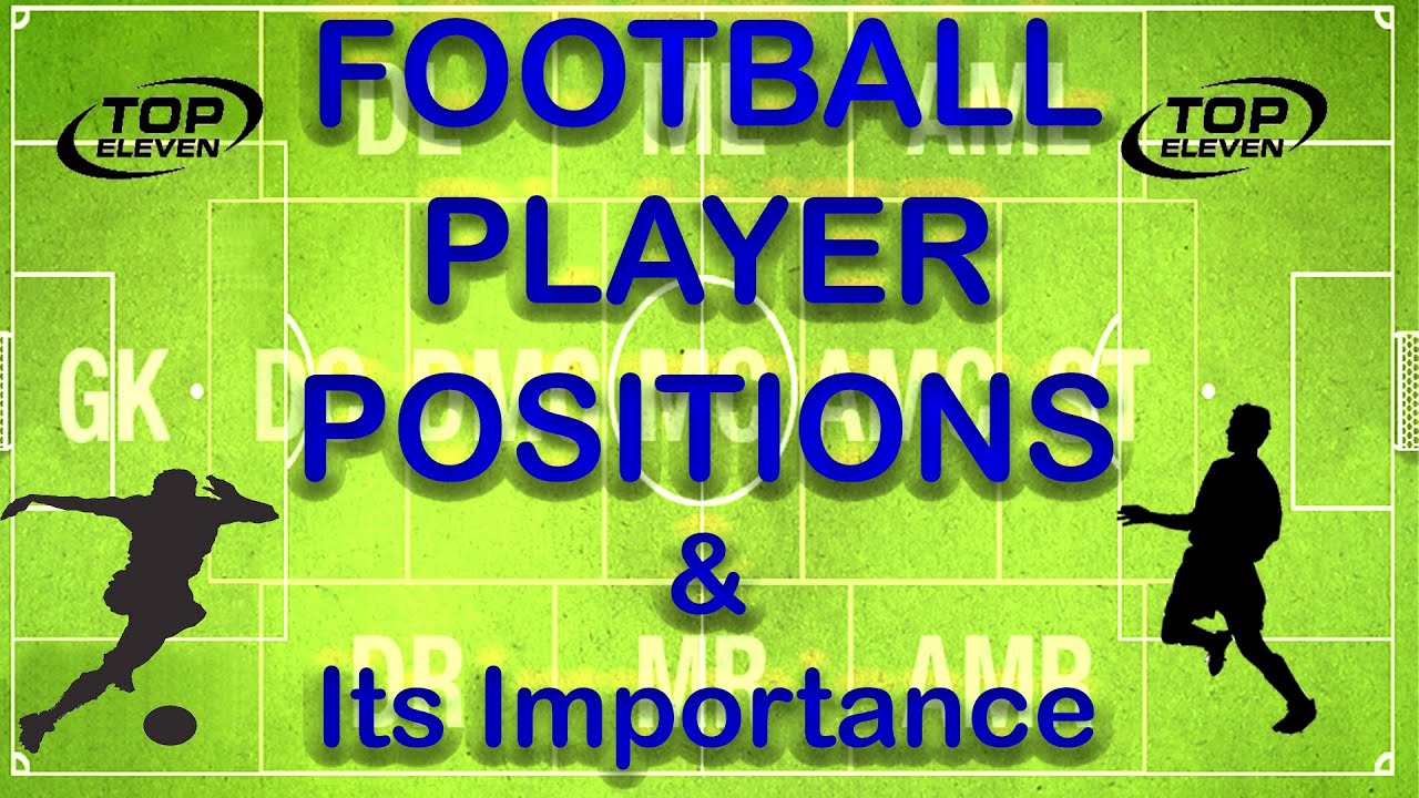 Football Positions And Its Importance - In Top Eleven - YouTube