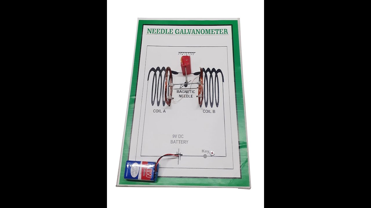 Needle Galvanometer Using Permanent Magnet Needle and Coil Physics ...