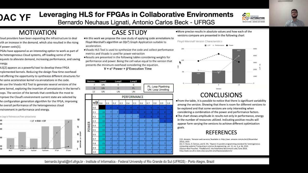 DAC Young Fellow - Poster Presentation Video - Bernardo Neuhaus Lignati ...
