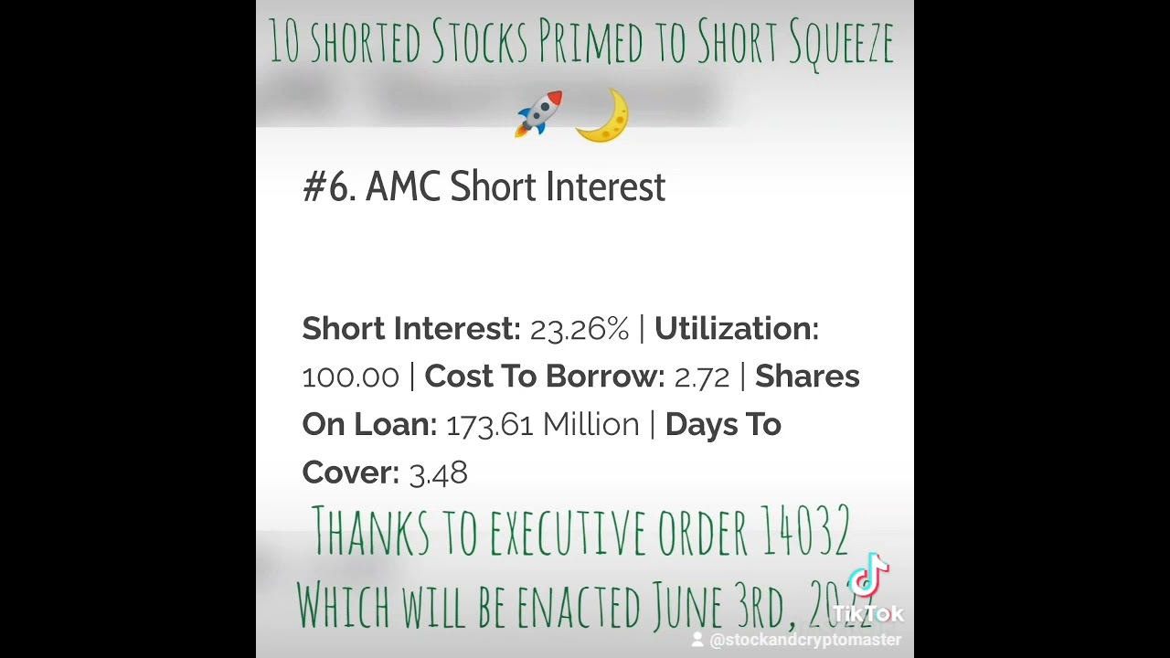 10 Heavily Shorted Stocks Primed To Short Squeeze Due To Executive ...