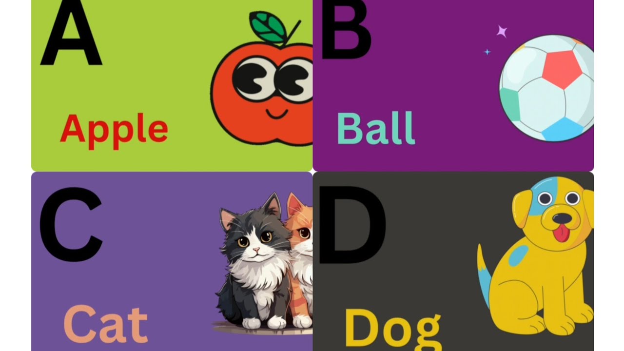 Abcd learning video with sound for kids | kids learning video | English ...