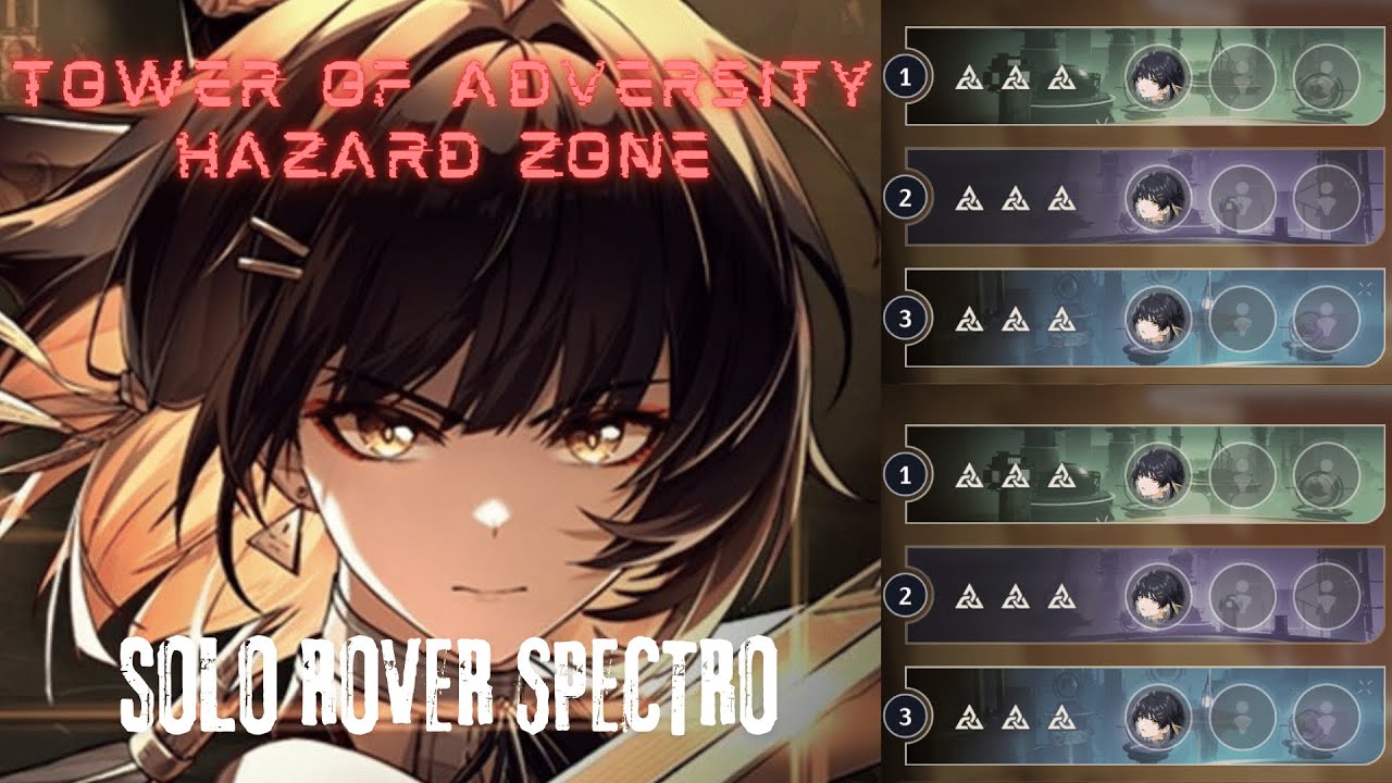Spectro Rover SOLO Tower of Adversity Hazard Zone | Wuthering Waves 1.0 ...