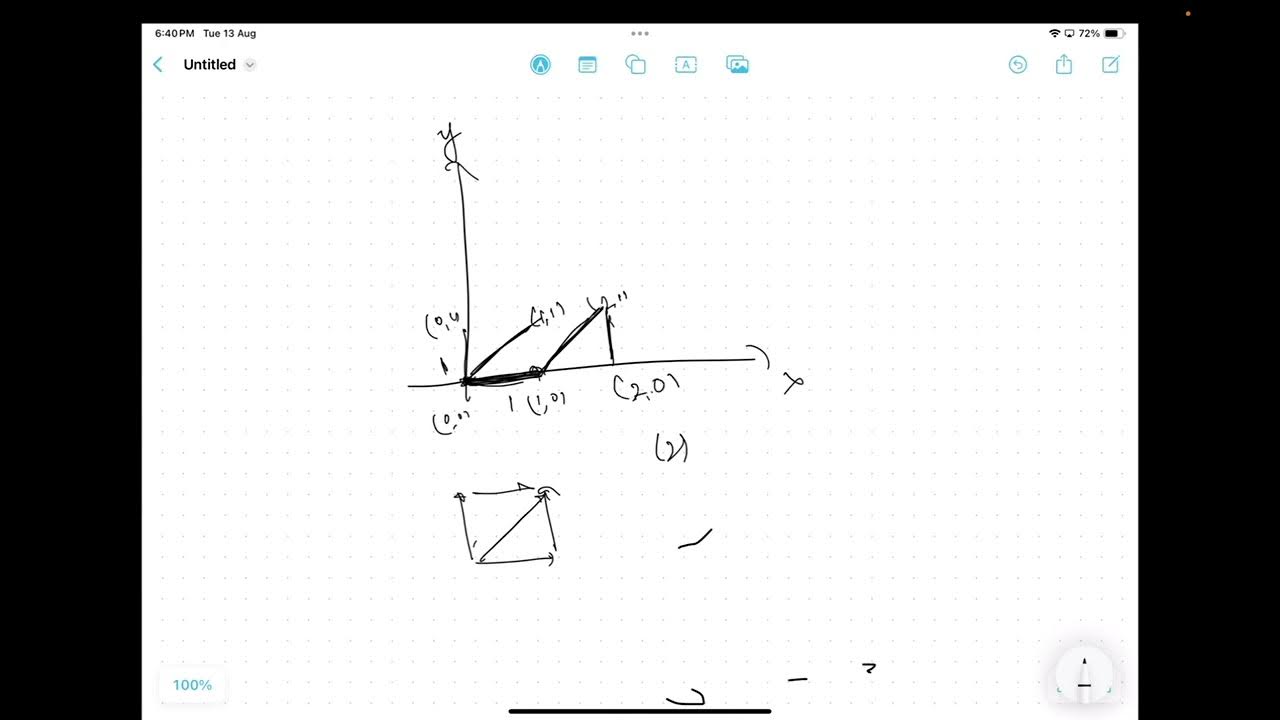 Array Problem #3: Min Steps in Infinite Grid | Ace Your Coding Interview | Interview Prep Series ...
