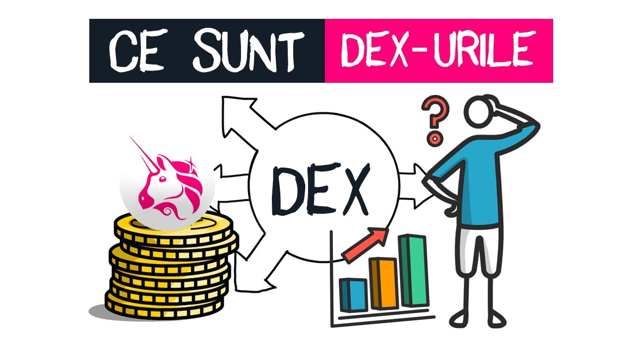 DEX-urile - Ce sunt si cum functioneaza acestea | Animatie ...