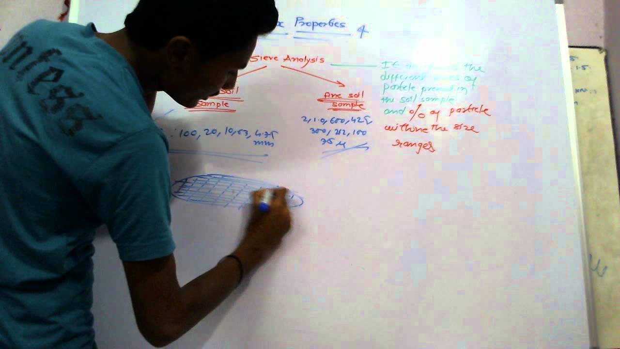 Sieve analysis...civil engineering - YouTube