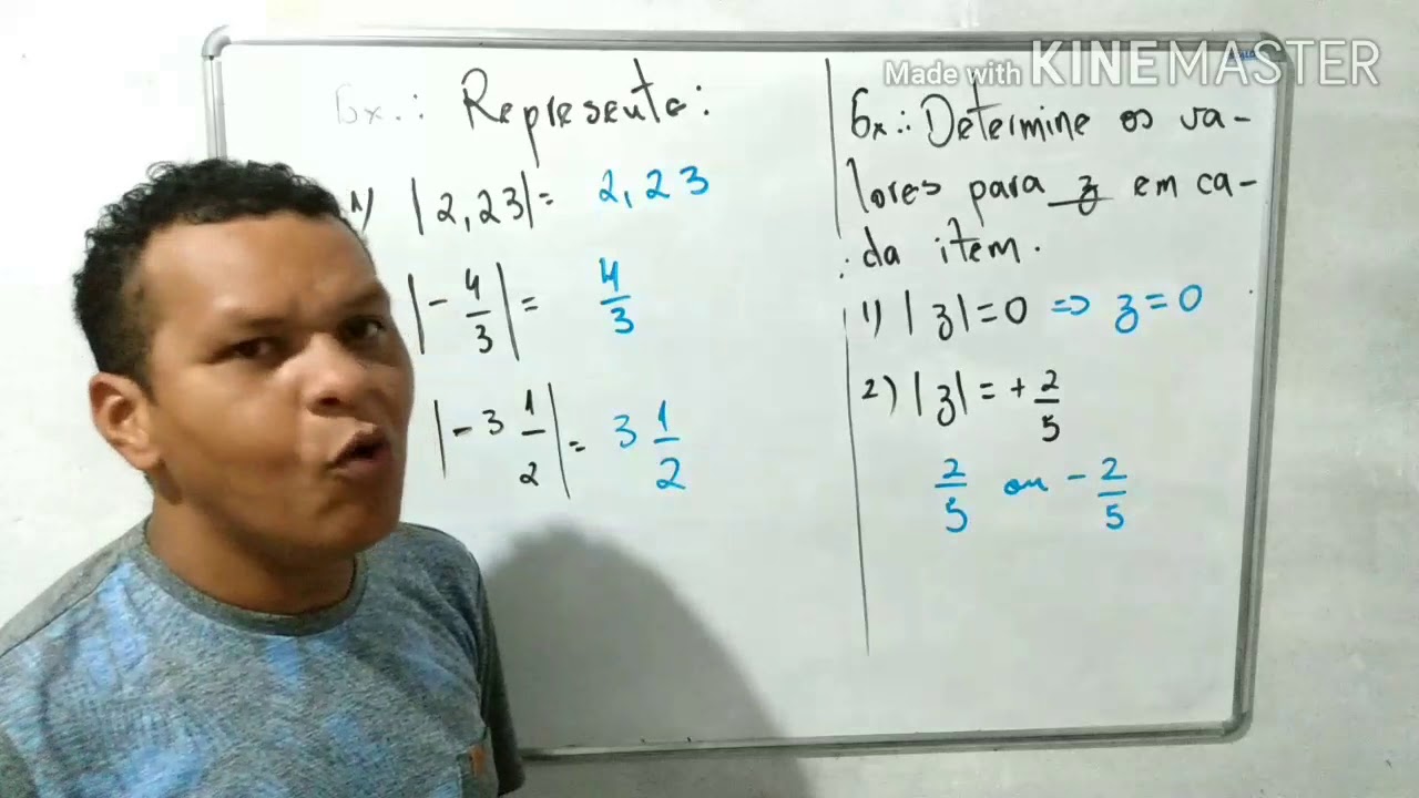 Módulo ou valor absoluto e Oposto ou simétrico. - YouTube