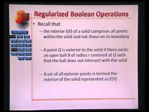 Mod-01 Lec-07 Lecture-07 - YouTube
