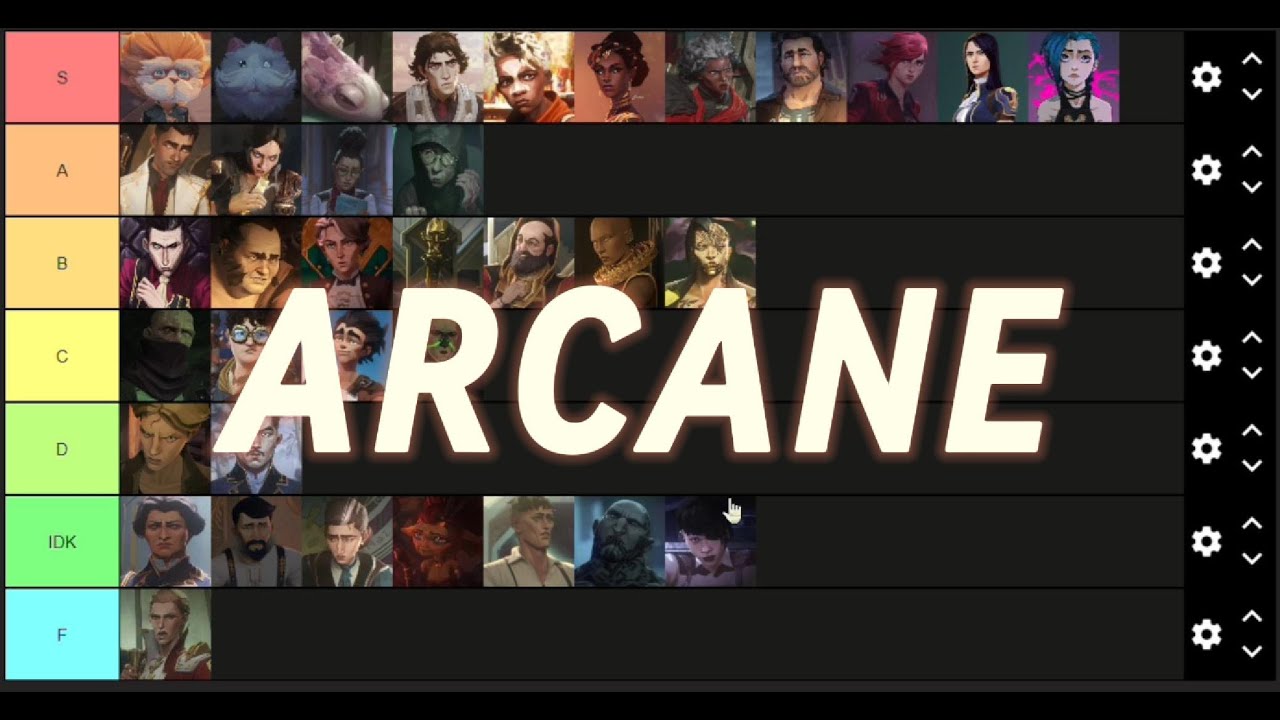 All Arcane characters ranked - YouTube