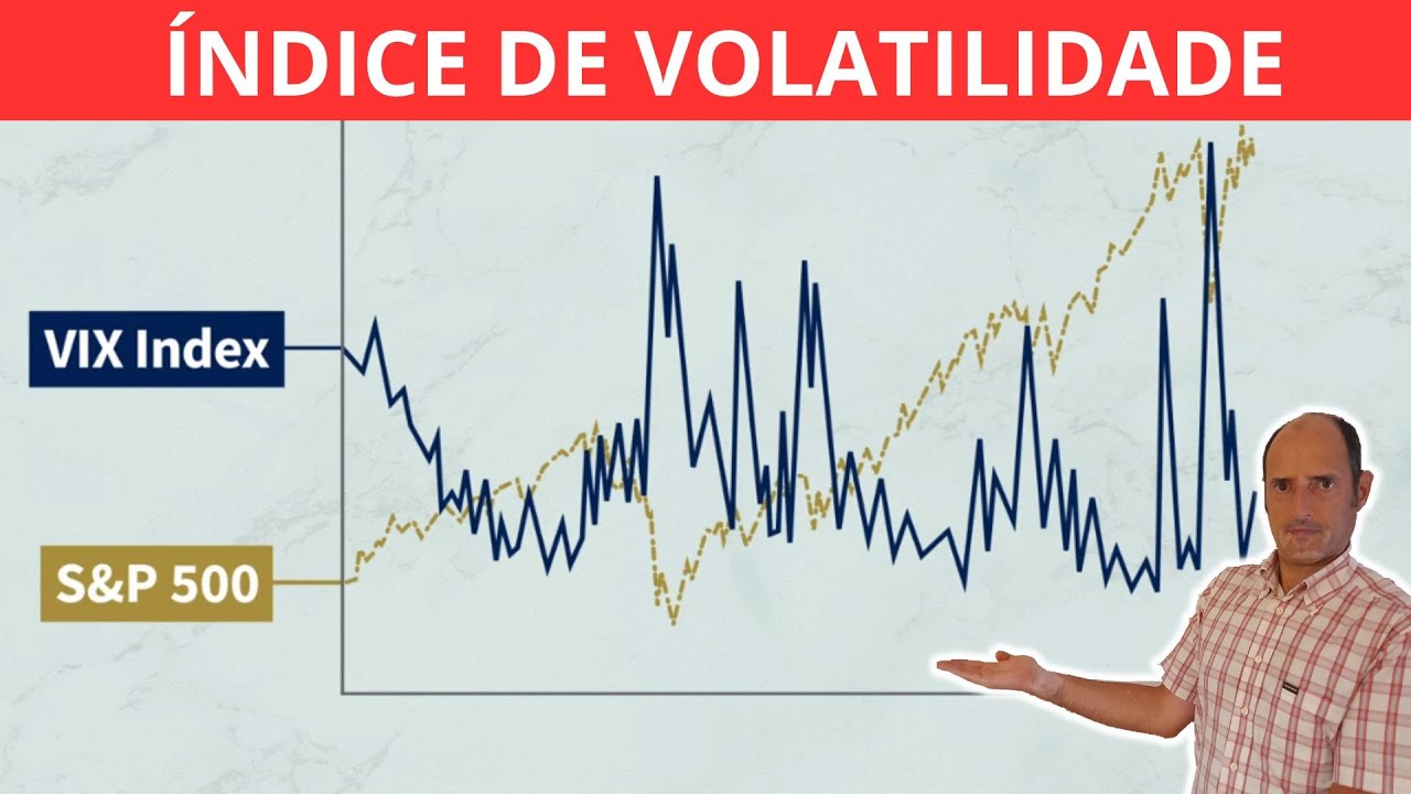 Vix - Índice de Volatilidade - YouTube