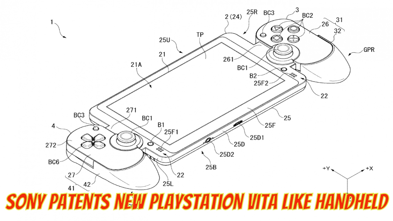 Sony patents new PlayStation Vita like handheld - YouTube