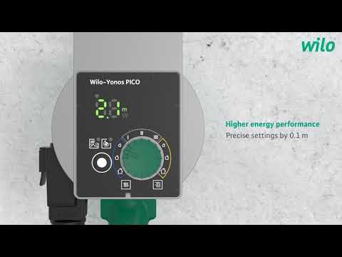 wilo yonos pico
