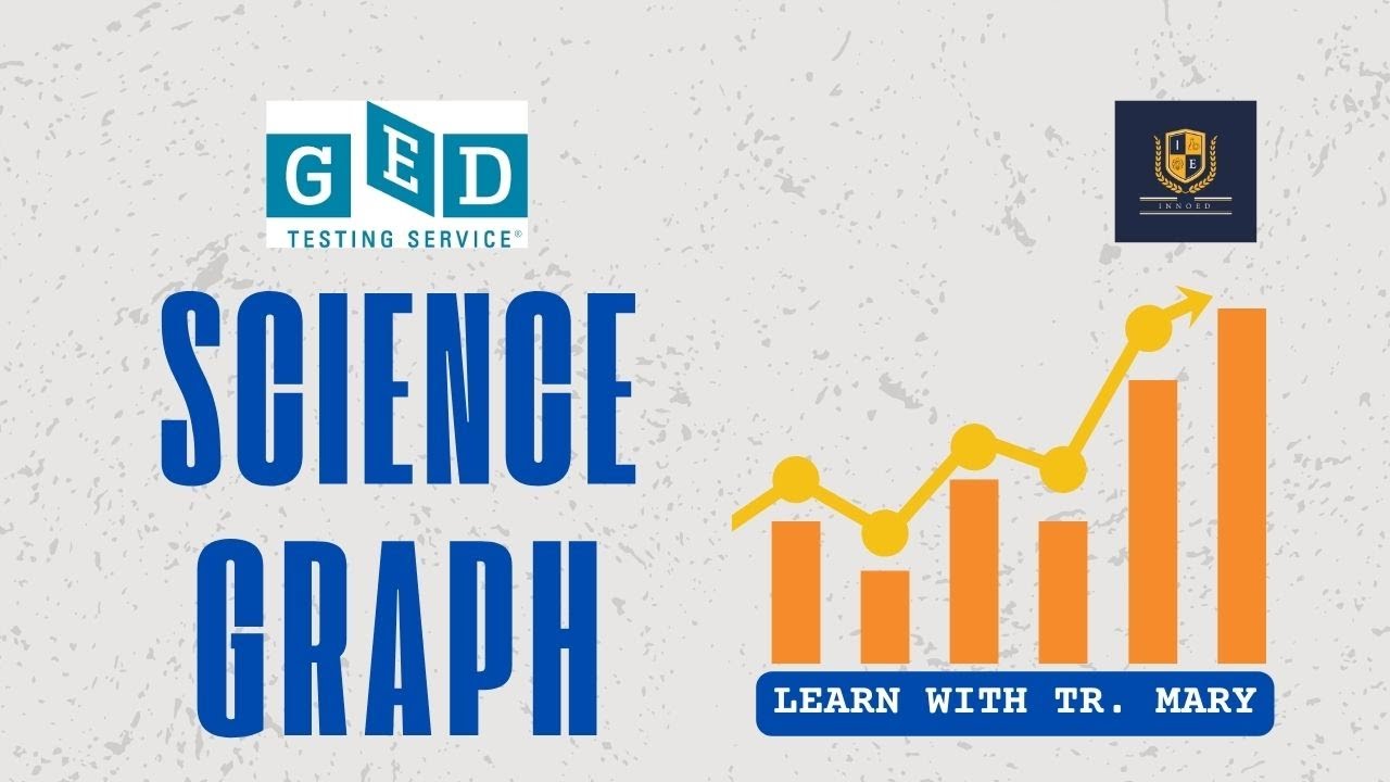 3 Important GED Science Graphs - Coral Bleaching, Enzyme, Prediction ...