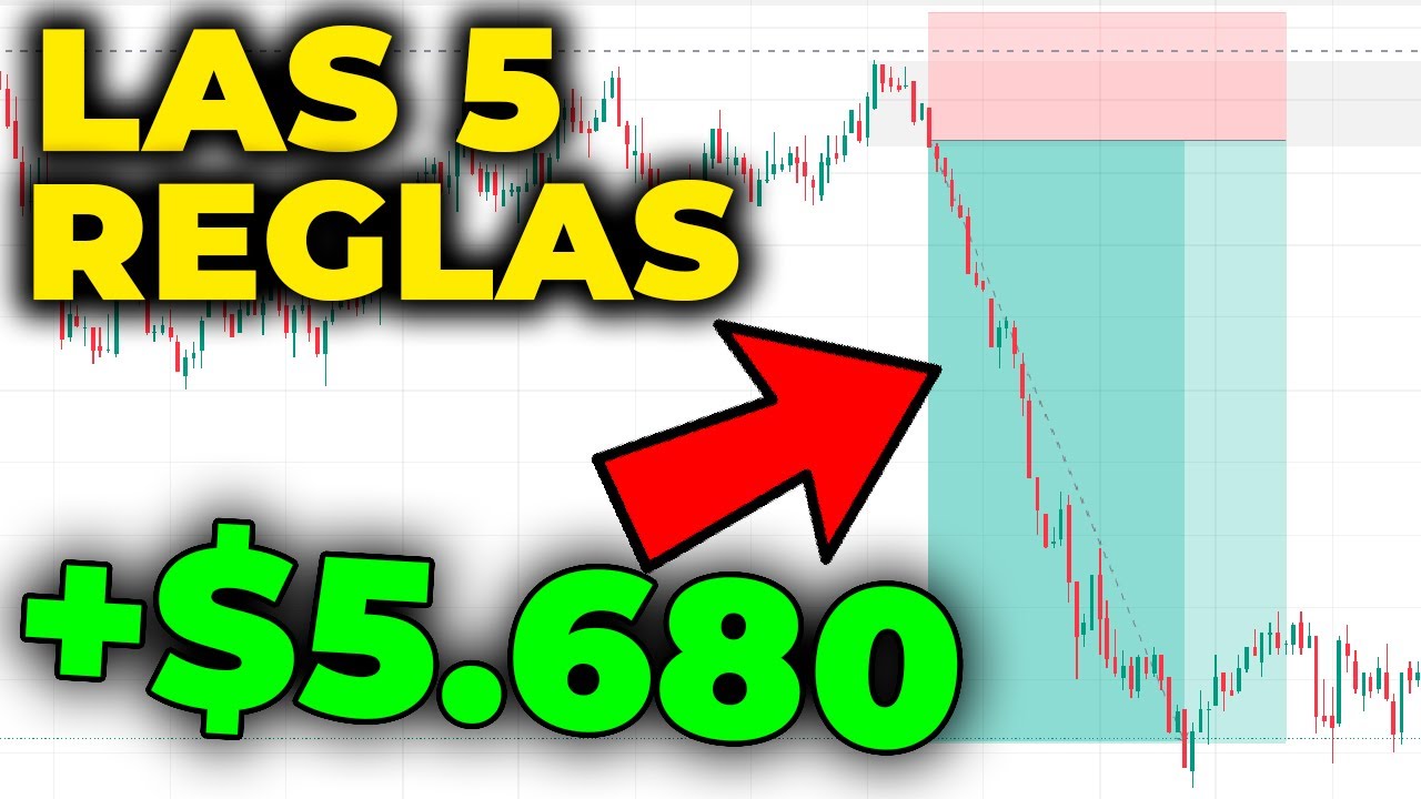 Las 5 REGLAS para ser RENTABLE en el TRADING - CURSO GRATIS de TRADING ...
