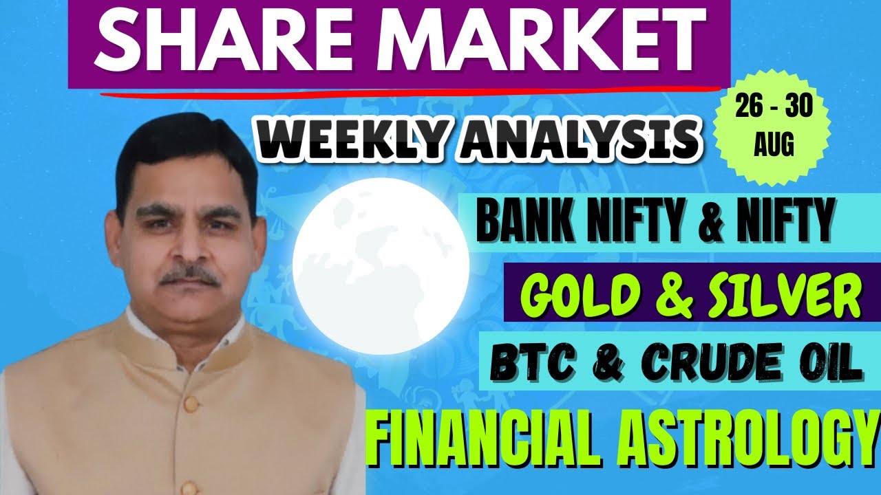26th to 30th August: Previous Week Summary & Next Week NIFTY/BANKNIFTY ...
