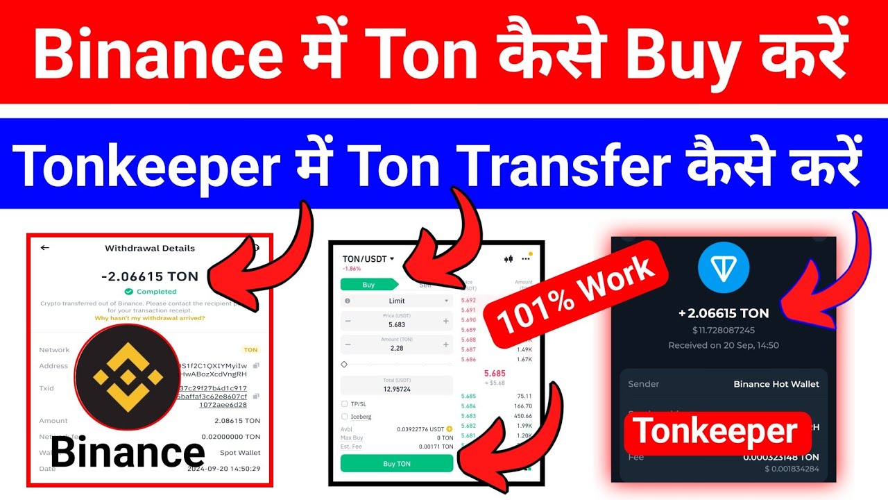 Binance to Tonkeeper Transfer Ton/Binance me Ton kaise Buy Kare/ton ...