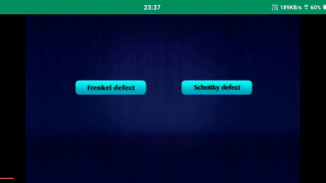 Frenkel Defect And Schotty Defect Solid State Youtube 4313