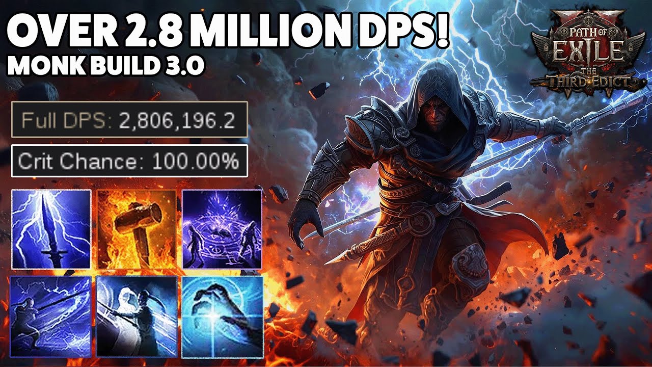 The ULTIMATE Flicker Build – 100% Crit Chance & 2.8M DPS! | Monk Build ...