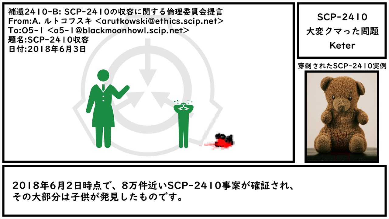 【ゆっくり紹介】SCP-2410【大変クマった問題】 - YouTube