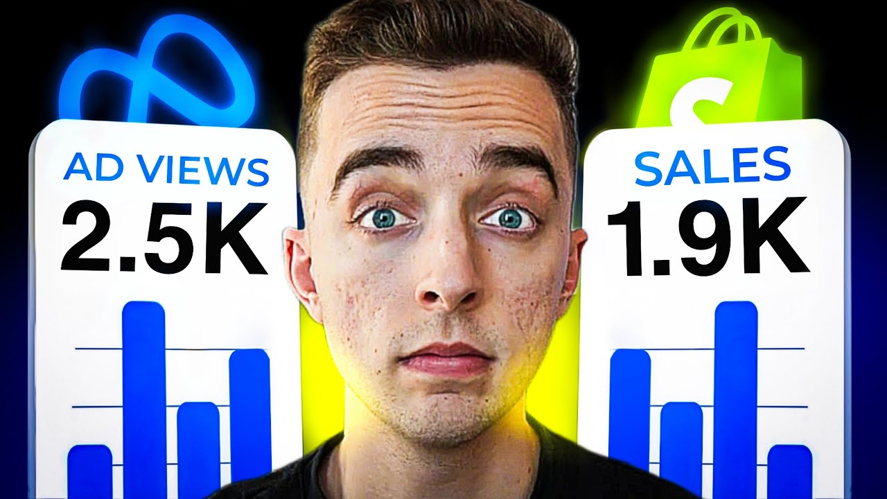 How To Target High-Intent Customers With Facebook Ads - YouTube